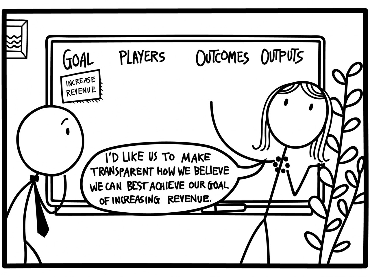 Outcomes over Outputs | Amazing Outcomes